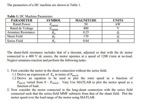 Solved The parameters of a DC machine are shown in Table 1. | Chegg.com