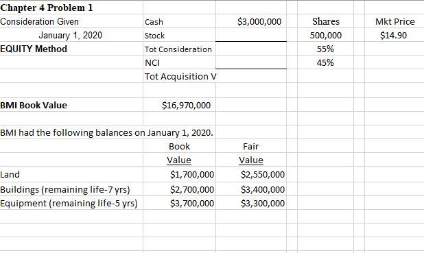 Solved Chapter 4 Problem 1 On January 1, 2020, John Doe | Chegg.com