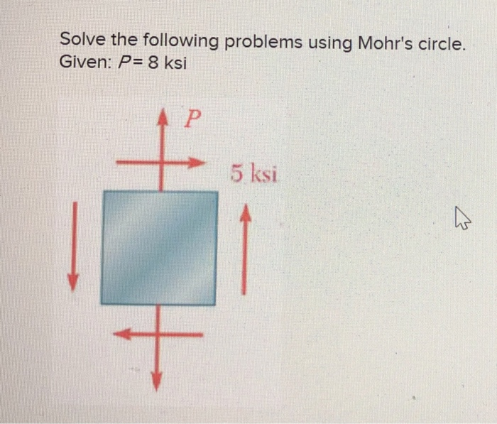 Solved Solve the following problems using Mohr's circle. | Chegg.com