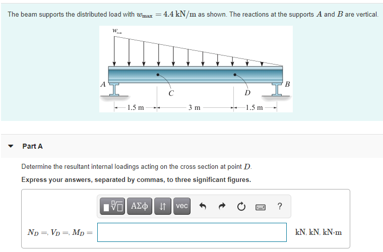 Solved The beam supports the distributed load with Wmax - | Chegg.com