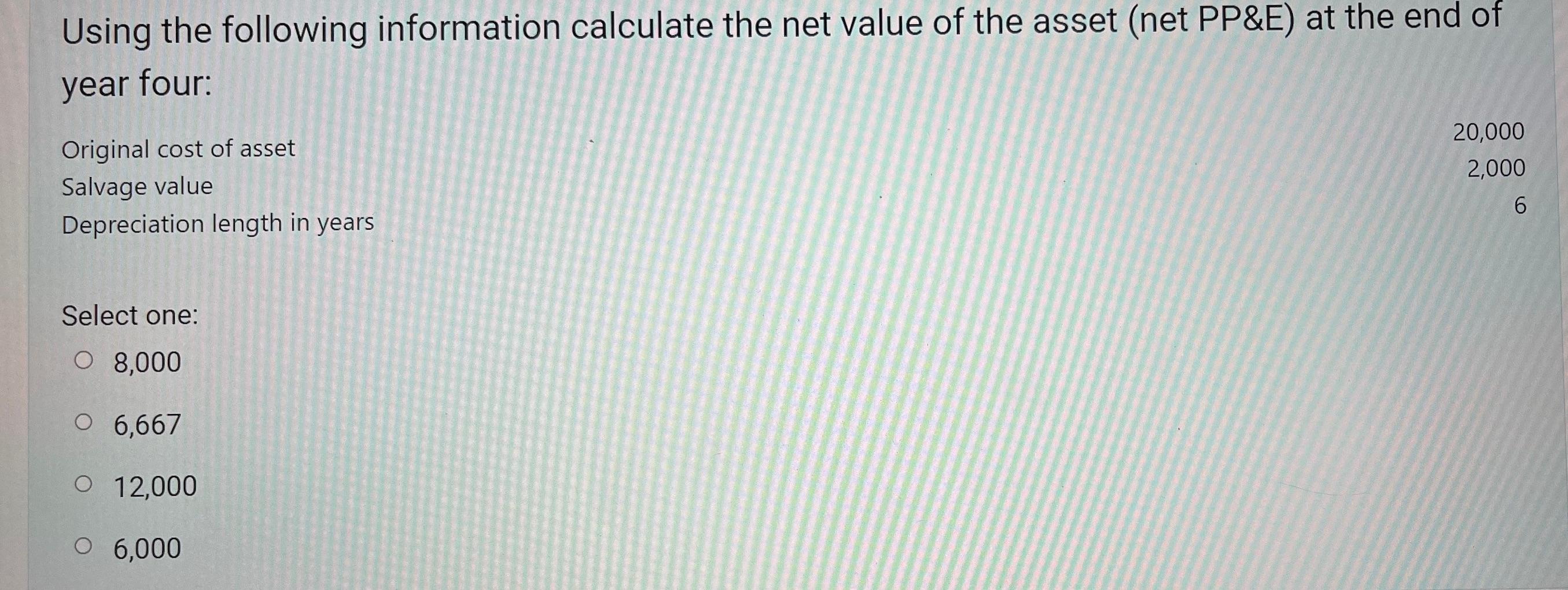 Solved Using the following information calculate the net | Chegg.com