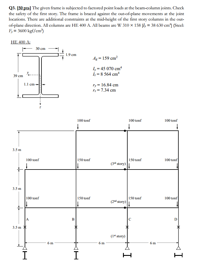 Solved Q3. [ [50pts] The given frame is subjected to | Chegg.com