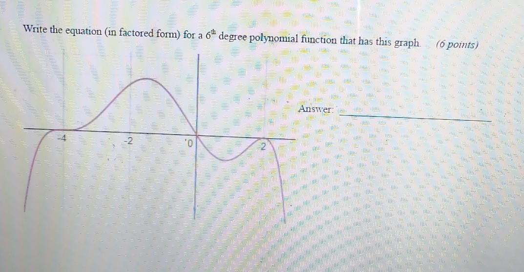 Solved Write the equation (in factored form) for a 6 degree | Chegg.com