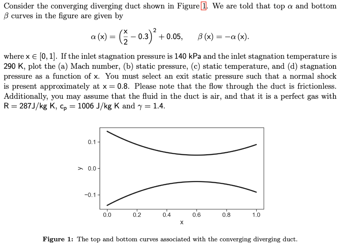 Solved Consider the converging diverging duct shown in | Chegg.com
