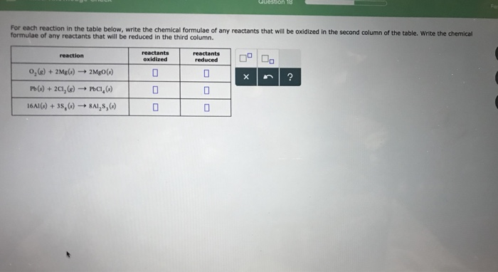 Solved For each reaction in the table below, write the | Chegg.com