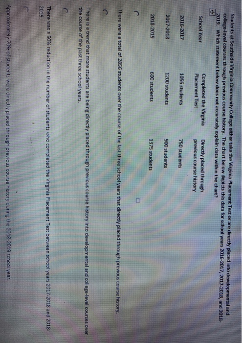 Solved College either take the Virginia Placement Test or | Chegg.com