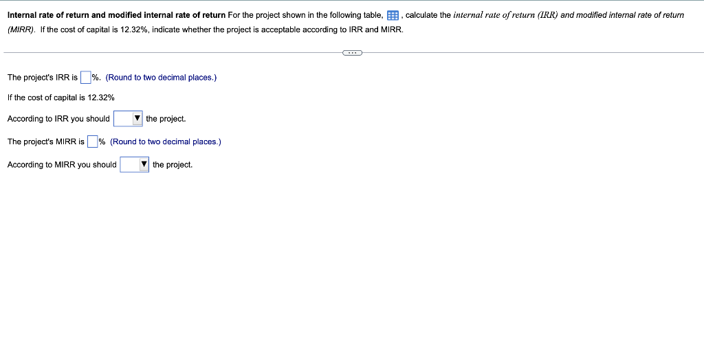 Solved Internal rate of return and modified internal rate of | Chegg.com
