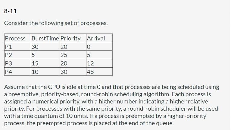 Solved 8-11 Consider the following set of processes. Process | Chegg.com