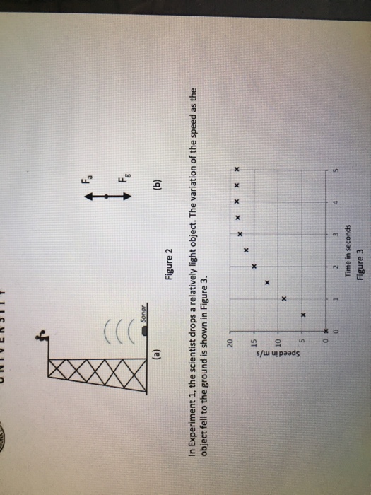 Solved Question 14 In Experiment 1 Which Of The Following