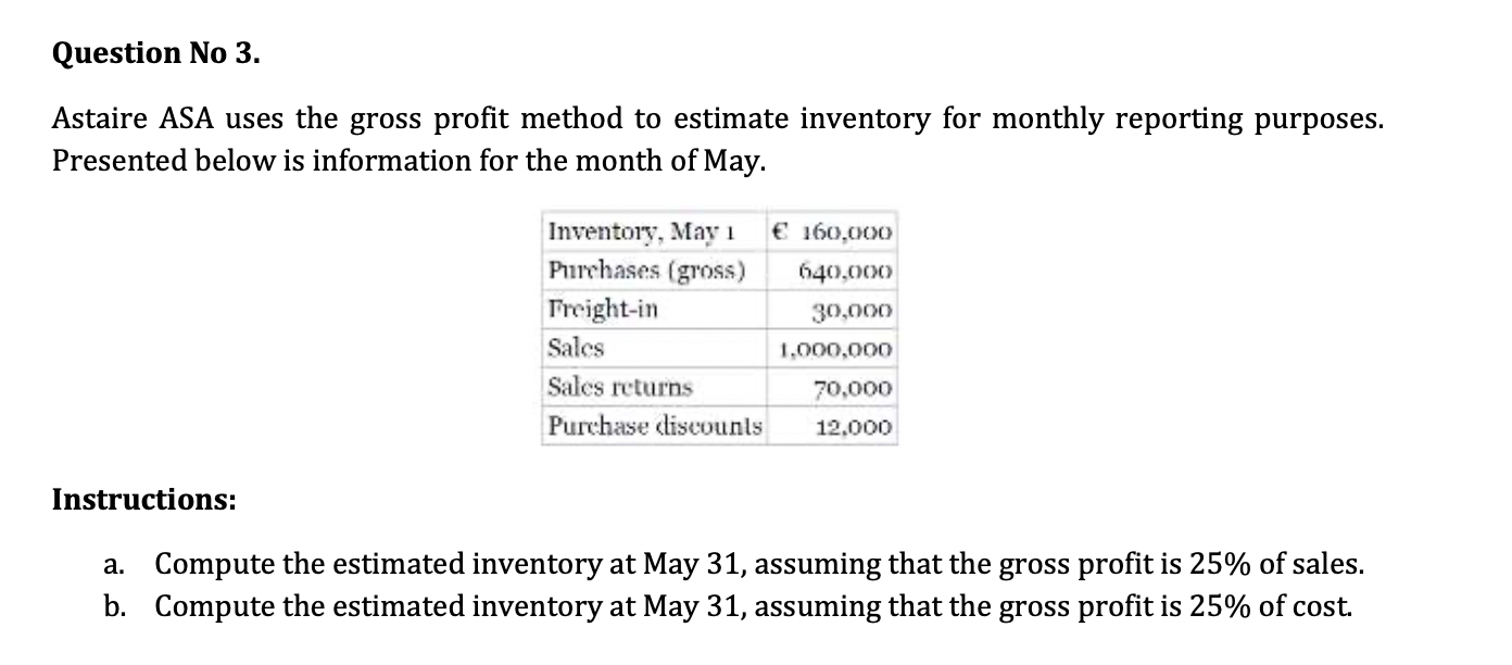 Solved Astaire ASA uses the gross profit method to estimate | Chegg.com