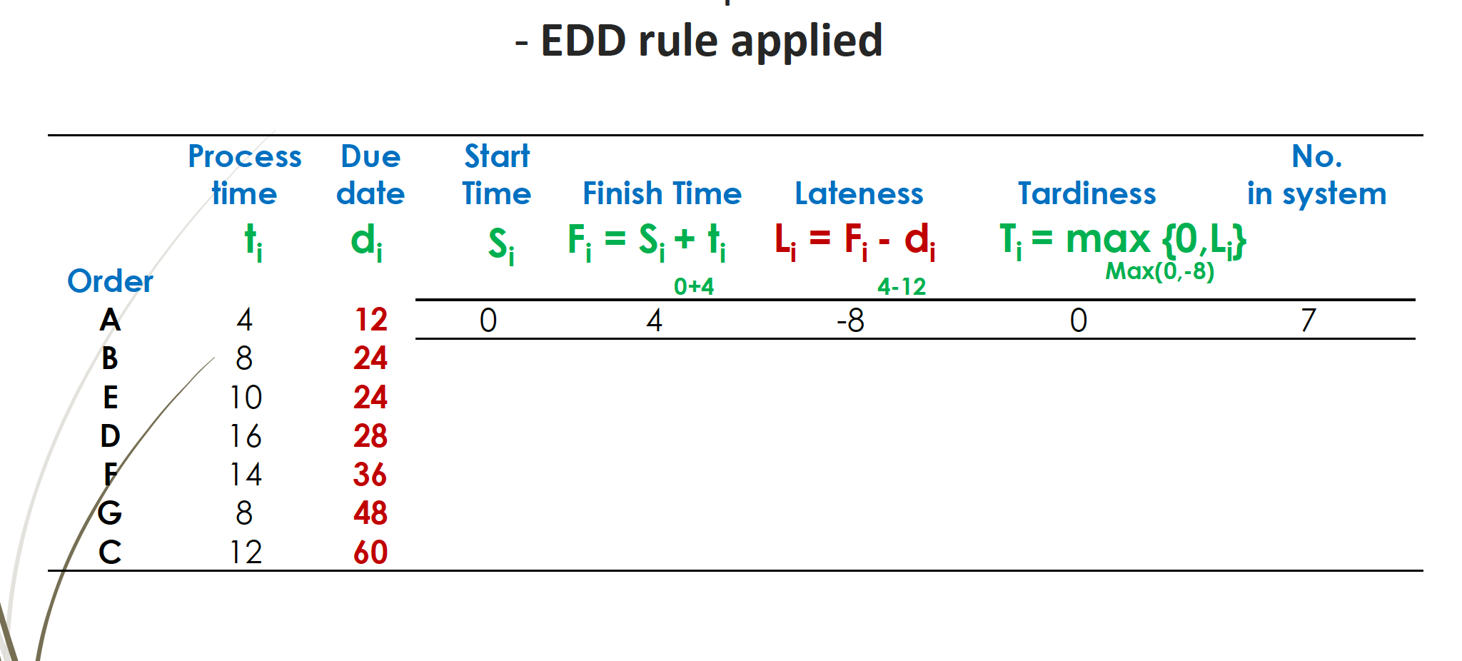 Solved Can you provide all the answers in Excel computation | Chegg.com