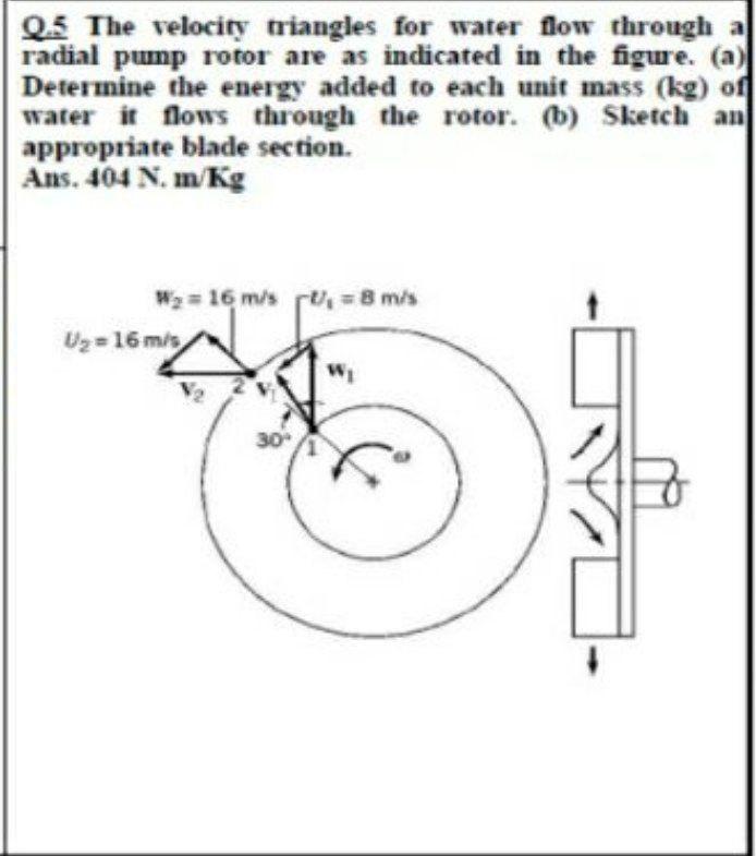 Solved Q.5 The velocity triangles for water flow through a | Chegg.com