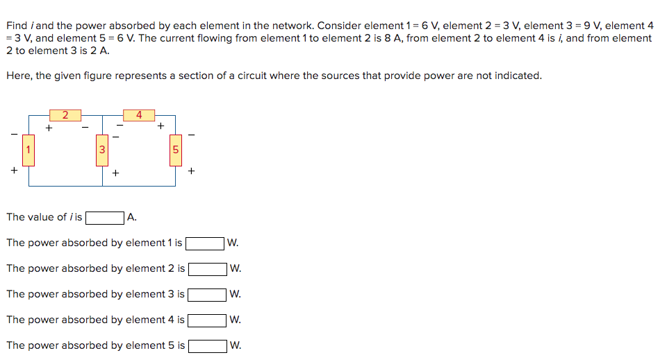Solved Find i and the power absorbed by each element in the | Chegg.com
