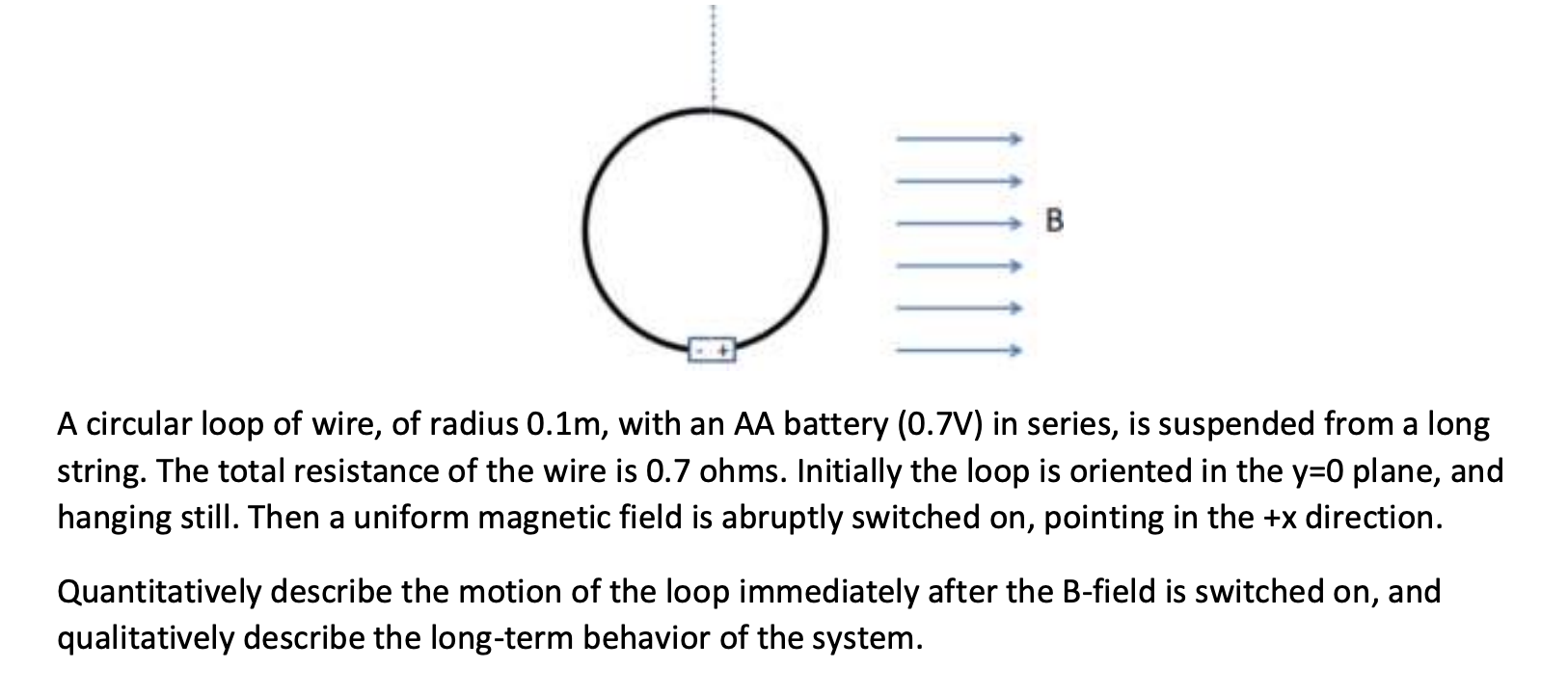 Solved () B A circular loop of wire, of radius 0.1m, with an | Chegg.com