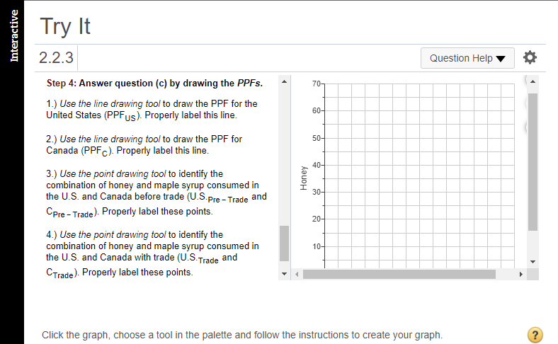 Solved Interactive Try It 2.2.3 Question Help 70- 60- | Chegg.com