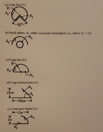Solved Problem Calculate the shape factors F12 and F21 for | Chegg.com