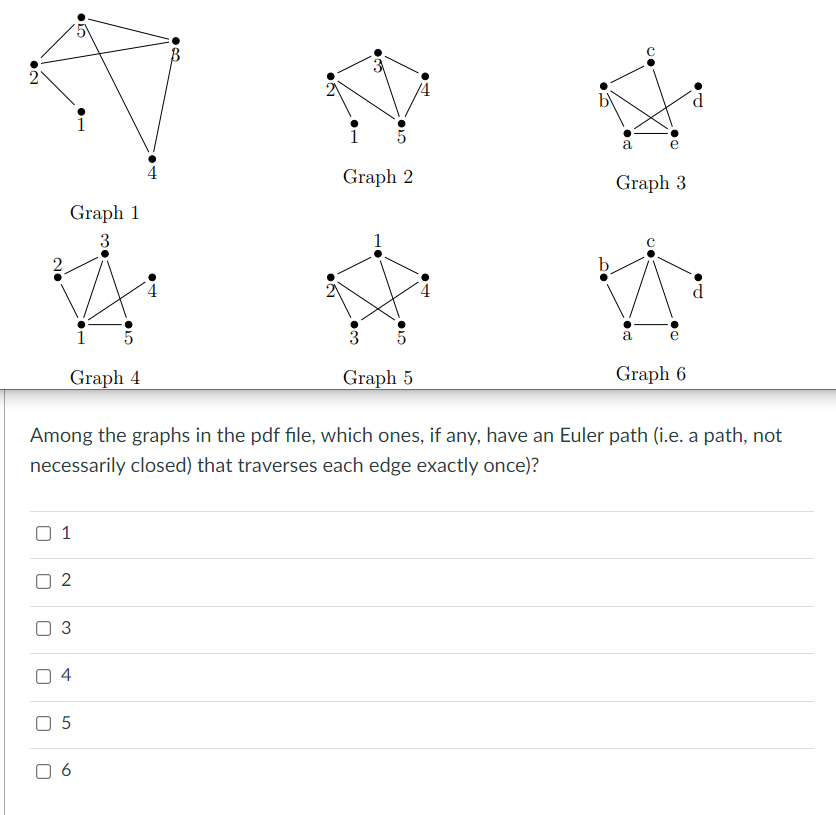 Solved c NO No PO O TO a Graph 2 Graph 3 Graph 1 3 ON b HO | Chegg.com