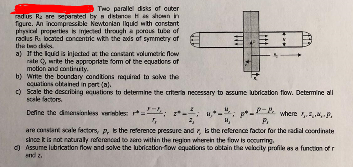 Solved Two Parallel Disks Of Outer Radius R2 Are Separated 
