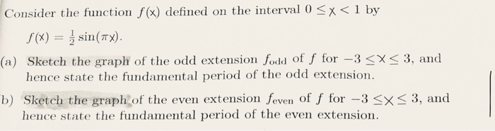 Solved Consider the function f(x) defined on the interval 0 | Chegg.com