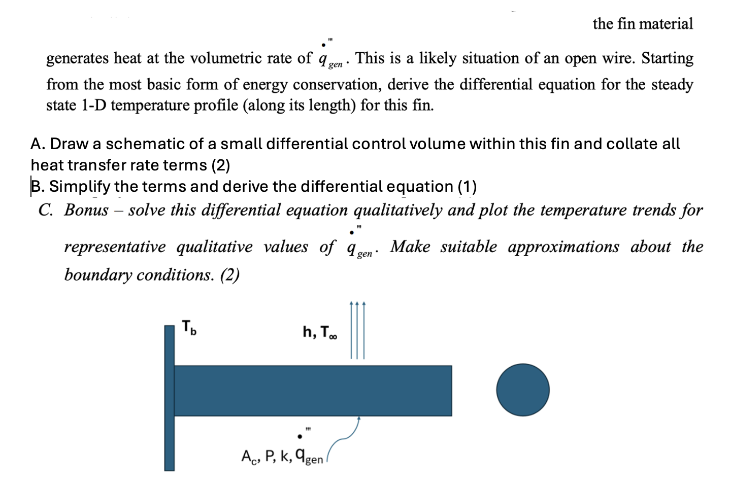 Solved Solve the whole problem by hand, thank you.The fin | Chegg.com