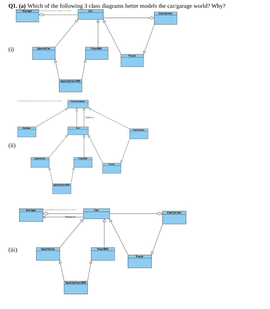 Solved Q1. (a) Which of the following 3 class diagrams | Chegg.com