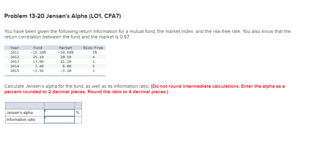 Solved Problem 13-20 Jensen's Alpha (LO1, CFA7) You have | Chegg.com
