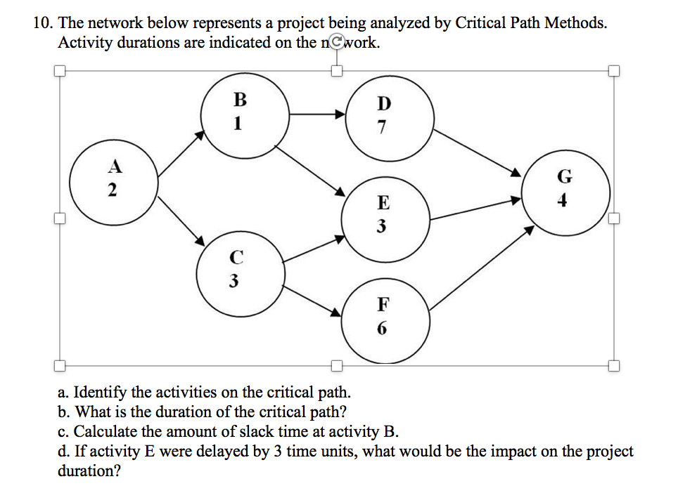 Solved 10. The network below represents a project being | Chegg.com