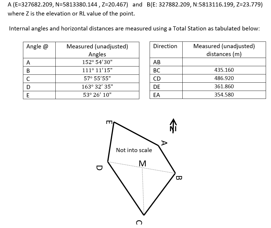 Solved 1. Work out the direction (whole circle bearing), | Chegg.com