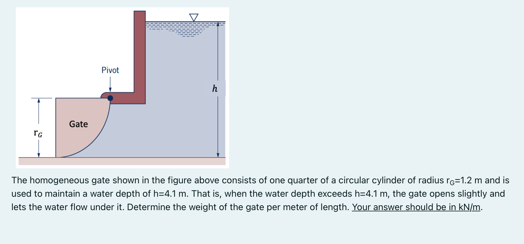 Solved V Pivot h Gate rg The homogeneous gate shown in the | Chegg.com