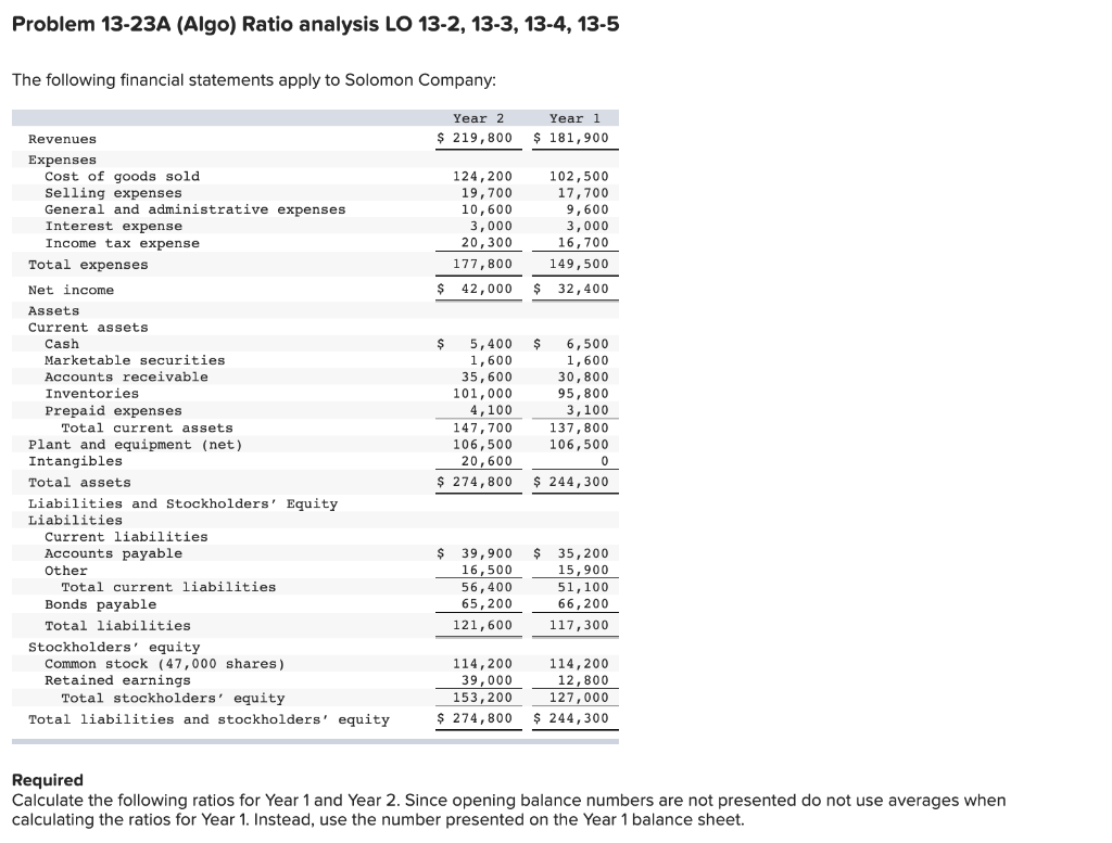 Solved Problem 13-23A (Algo) Ratio analysis LO | Chegg.com