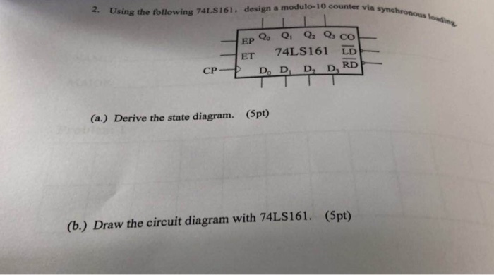 Solved 2. Using the following 74LS161, design a modulo-10 | Chegg.com
