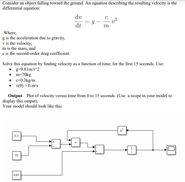 Solved Consider an object falling toward the ground. An | Chegg.com