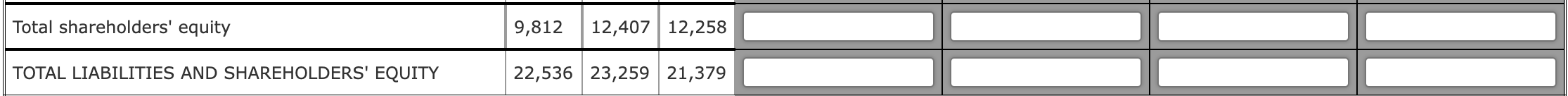 Solved the dollar sign ($), whole numbers only, no decimals. | Chegg.com