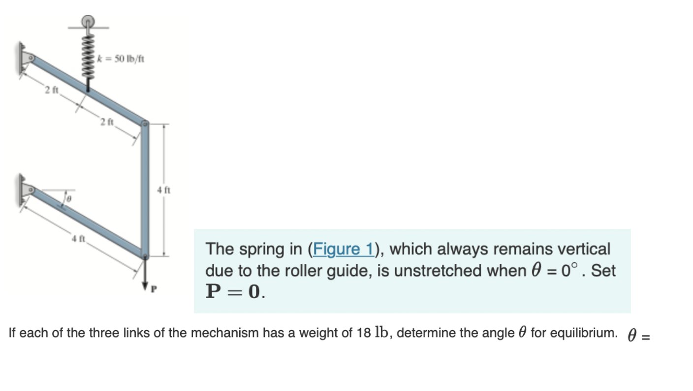 Solved The spring in (Figure 1), ﻿which always remains | Chegg.com