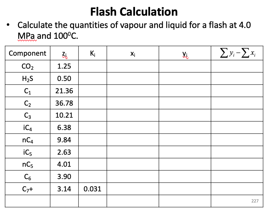 Flash Calculation Calculate the quantities of vapour | Chegg.com