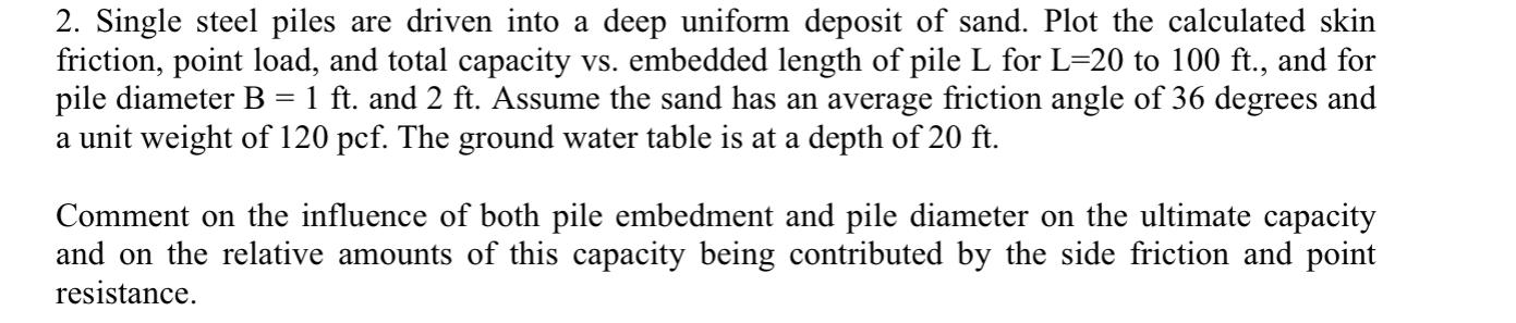 Solved 2. Single steel piles are driven into a deep uniform | Chegg.com