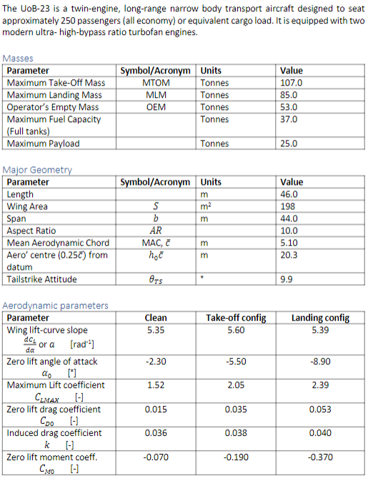 Solved The maximum angle of climb, and corresponding | Chegg.com