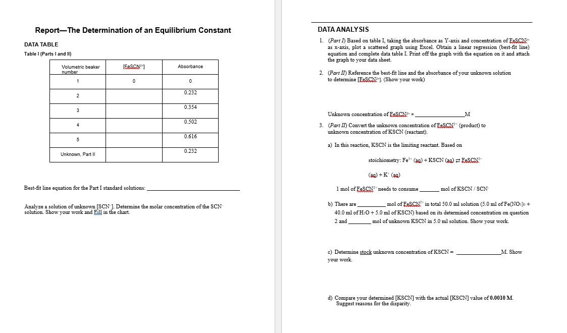 Report-The Determination of an Equilibrium Constant | Chegg.com