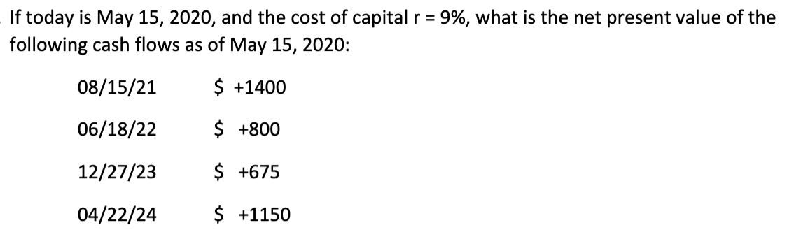 Solved Please use and show excel functions that were needed | Chegg.com