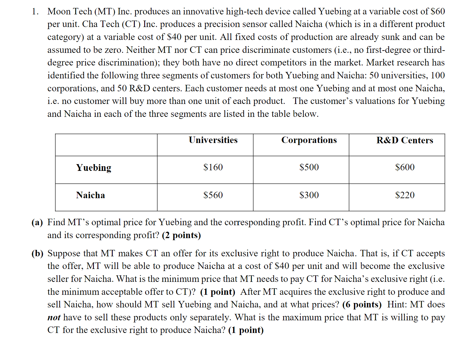 Solved Moon Tech (MT) Inc. produces an innovative high-tech | Chegg.com
