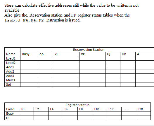 Consider the following code running on a single-issue | Chegg.com