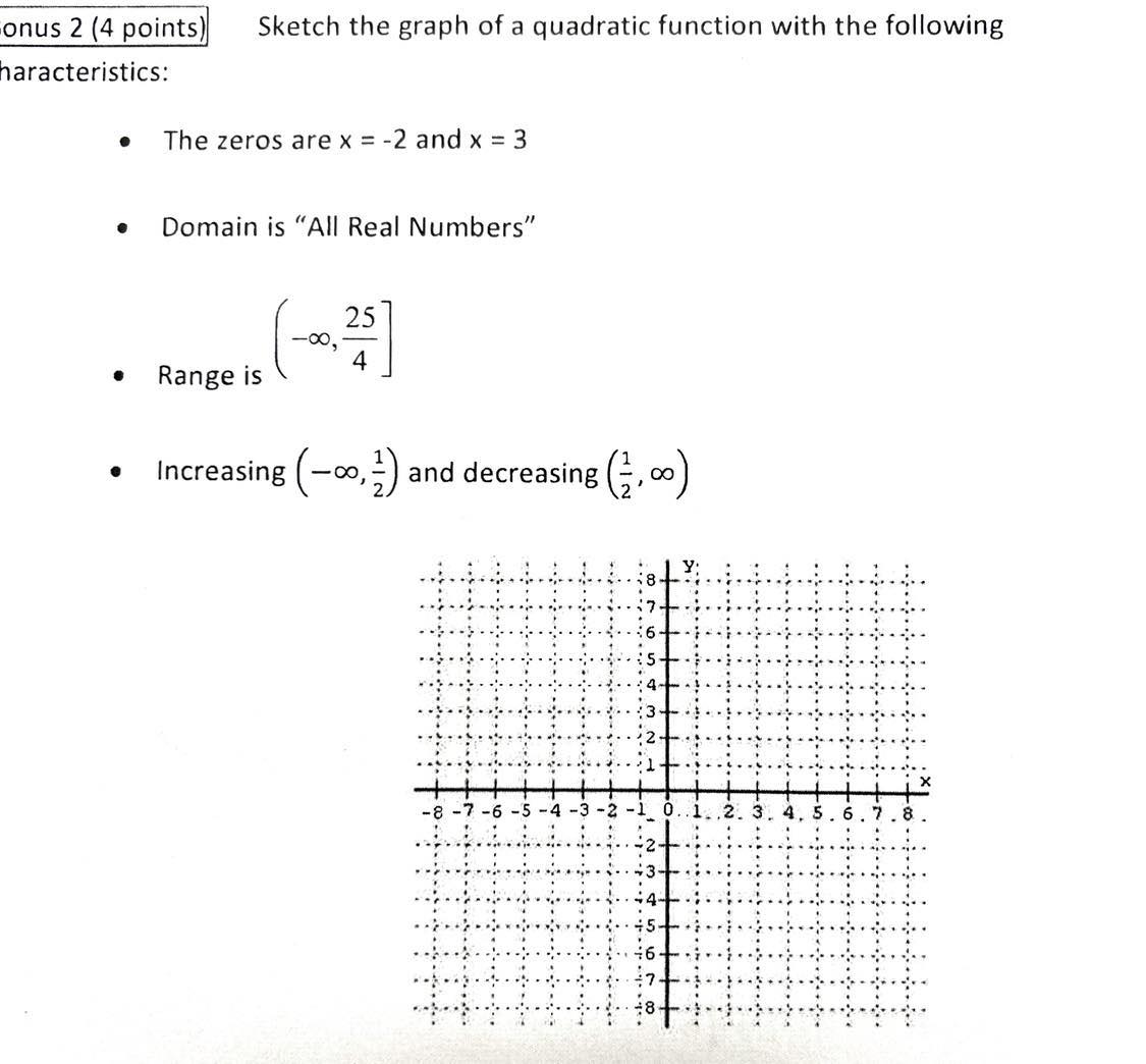 Solved Sketch the graph of a quadratic function with the | Chegg.com