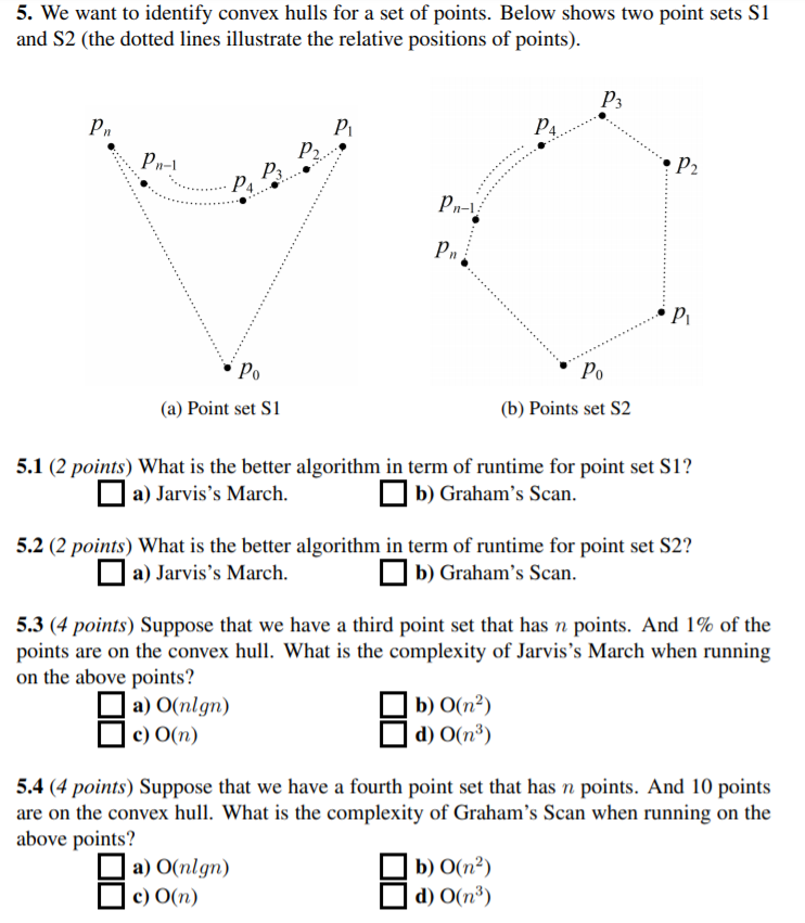 5. We want to identify convex hulls for a set of | Chegg.com
