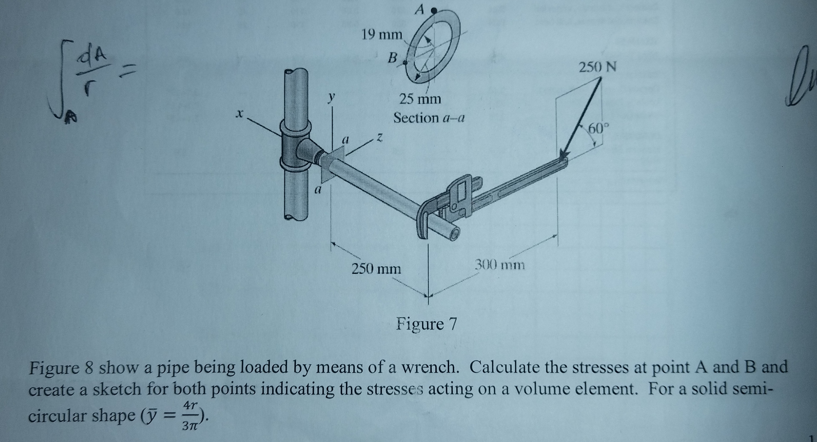 Solved ∫ArdA= Figure 8 show a pipe being loaded by means of | Chegg.com