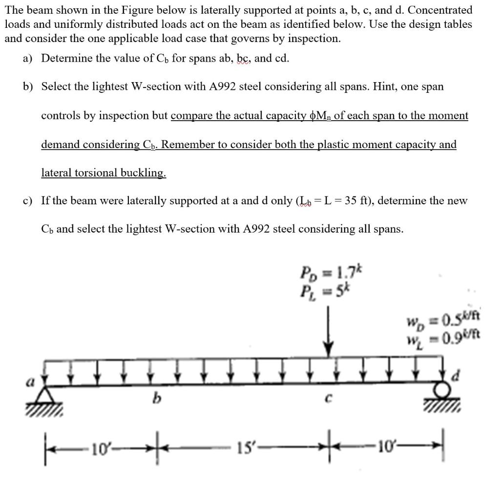 Solved The beam shown in the Figure below is laterally | Chegg.com
