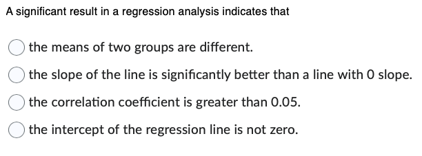 Solved A significant result in a regression analysis | Chegg.com