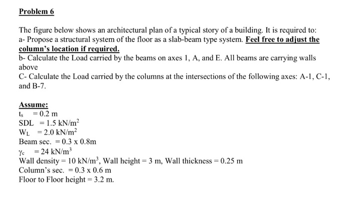 Solved Problem 6 The figure below shows an architectural | Chegg.com