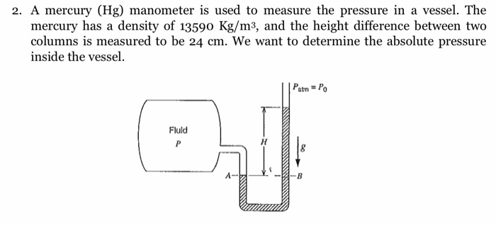 Solved 2. A mercury (Hg) manometer is used to measure the | Chegg.com