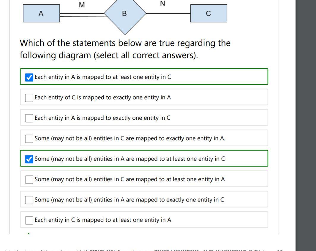 Solved M N A B с Which of the statements below are true | Chegg.com