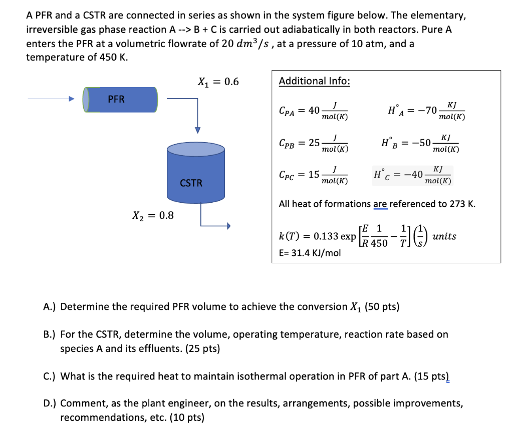 Solved A PER and a CSTR are connected in series as shown in | Chegg.com